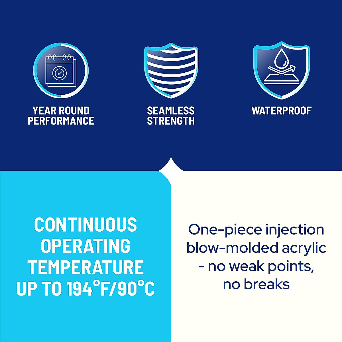 KastLite 8" White Acrylic Lamp Post Globe | Smooth Textured with 3.91" Fitter Neck | Manufactured in the USA