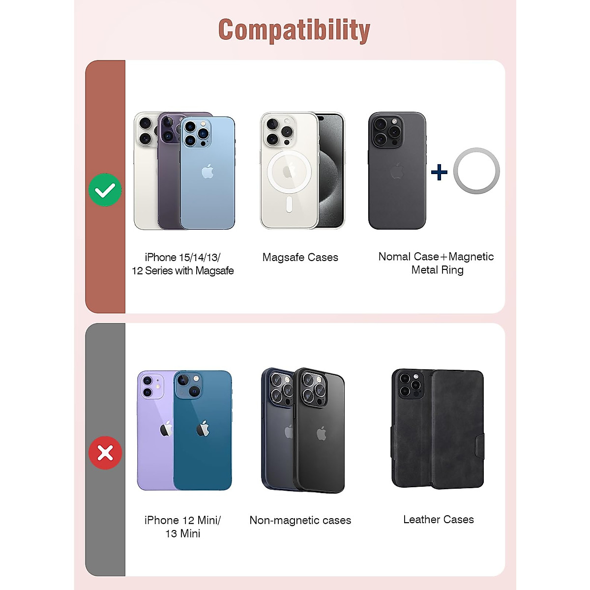 TopMade for MagSafe Wallet Stand, Strongest Magnetic Phone Wallet Card Holder for iPhone 15/14/13/12 Series, Vegan Leather, RFID Blocking, 5 Card Slots, Open ID Window, Slim, Rose Gold