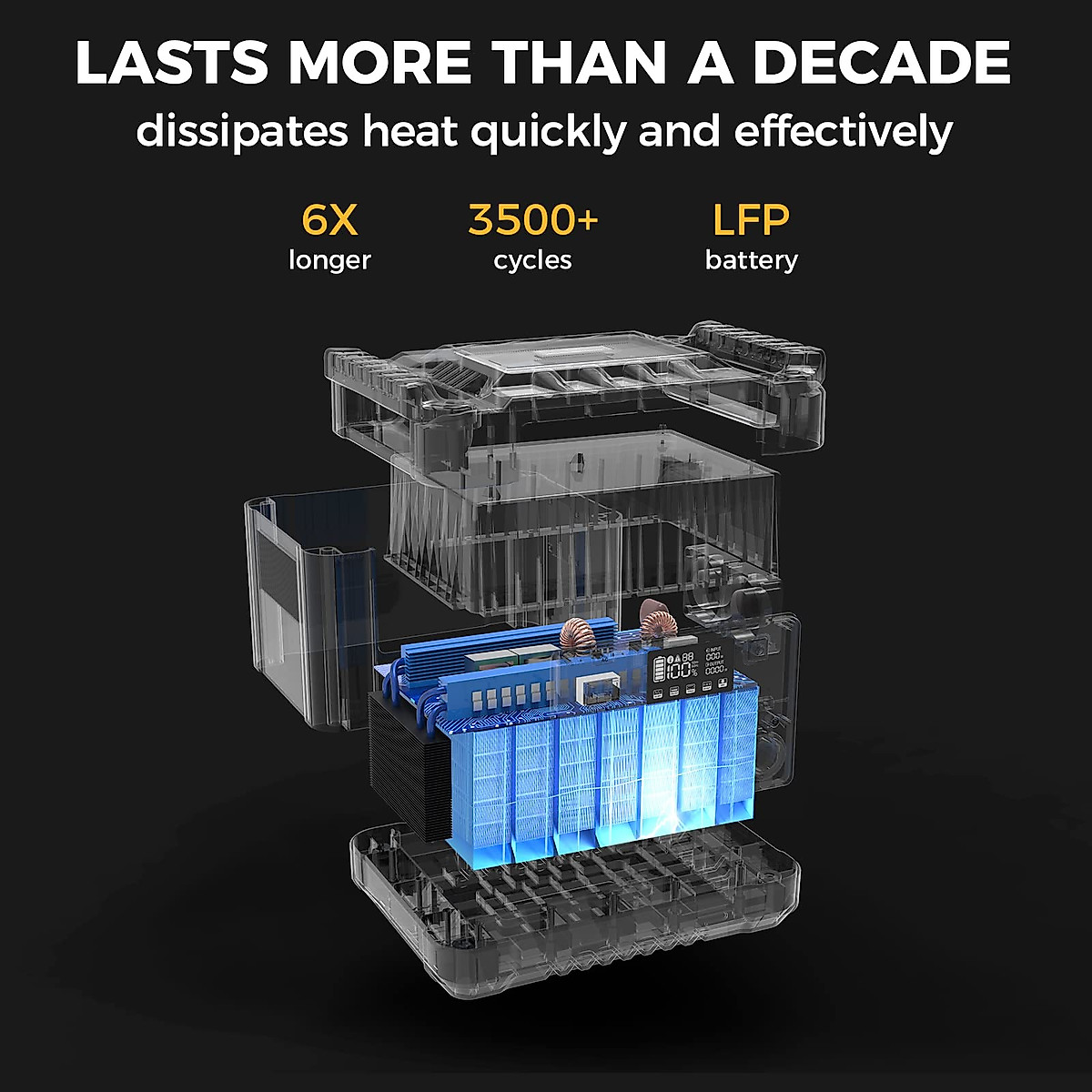 LIPOWER Portable Power Station, 1200W Solar Generator LiFePO4 Battery G1000L1120Wh with AC Outlets Emergency Power for Camping, RV, Outdoor