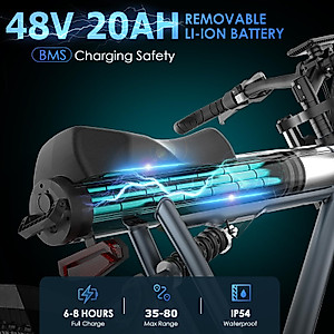 PJIBO Electric Bike for Adults 31MPH Ebike,1200W Electric Dirt Bike Long-Lasting 48V 20AH Removable Battery,20" x4.0 Fat Tire Electric Bicycle