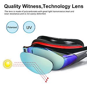 AIKOTOO Swim Goggles Shortsighted Swimming Goggles Fit for Adult Men Women Youth Anti Fog UV Protection No Leaking