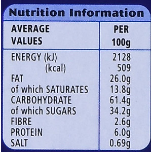 McVities Victoria Finest Biscuit Selection 275g (Pack of 1)