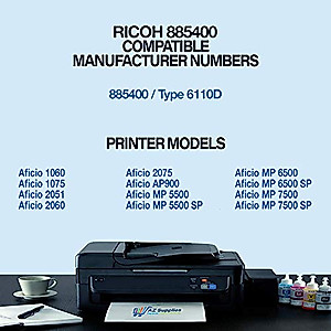 AZ Supplies Compatible Toner Cartridge Replacement for Ricoh 885400 Type 6110D Aficio 1060 1075 2051 2060 2075 AP900 MP 5500 MP 5500 SP 6500 MP 6500 SP 7500 MP 7500 SP (2xBlack - 2 Packs)