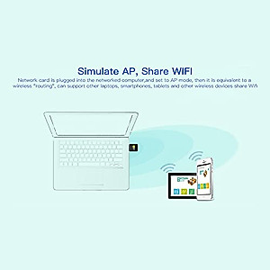 Free Driver USB WiFi Adapter for PC, AC600M USB WiFi Dongle 802.11ac Wireless Network Adapter with Dual Band 2.4GHz/5Ghz for Desktop Laptop Support Windows 10/8/7/XP