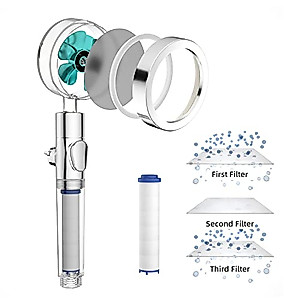 Essbhach Shower Head with Handheld, High Pressure Hand Held Turbo Shower Head Rainfall, Hydro Jet Shower Head Kit with 3 Filters, Turbocharged Shower Head,Easy to Install,Blue