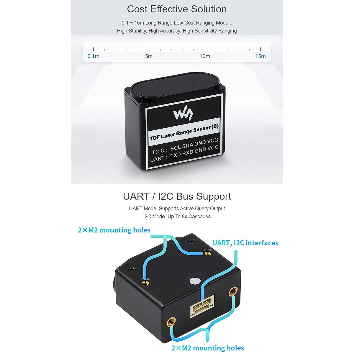 Waveshare TOF (Time of Flight) Laser Range Sensor (B) UART / I2C Bus Long Range Short Blind Zone