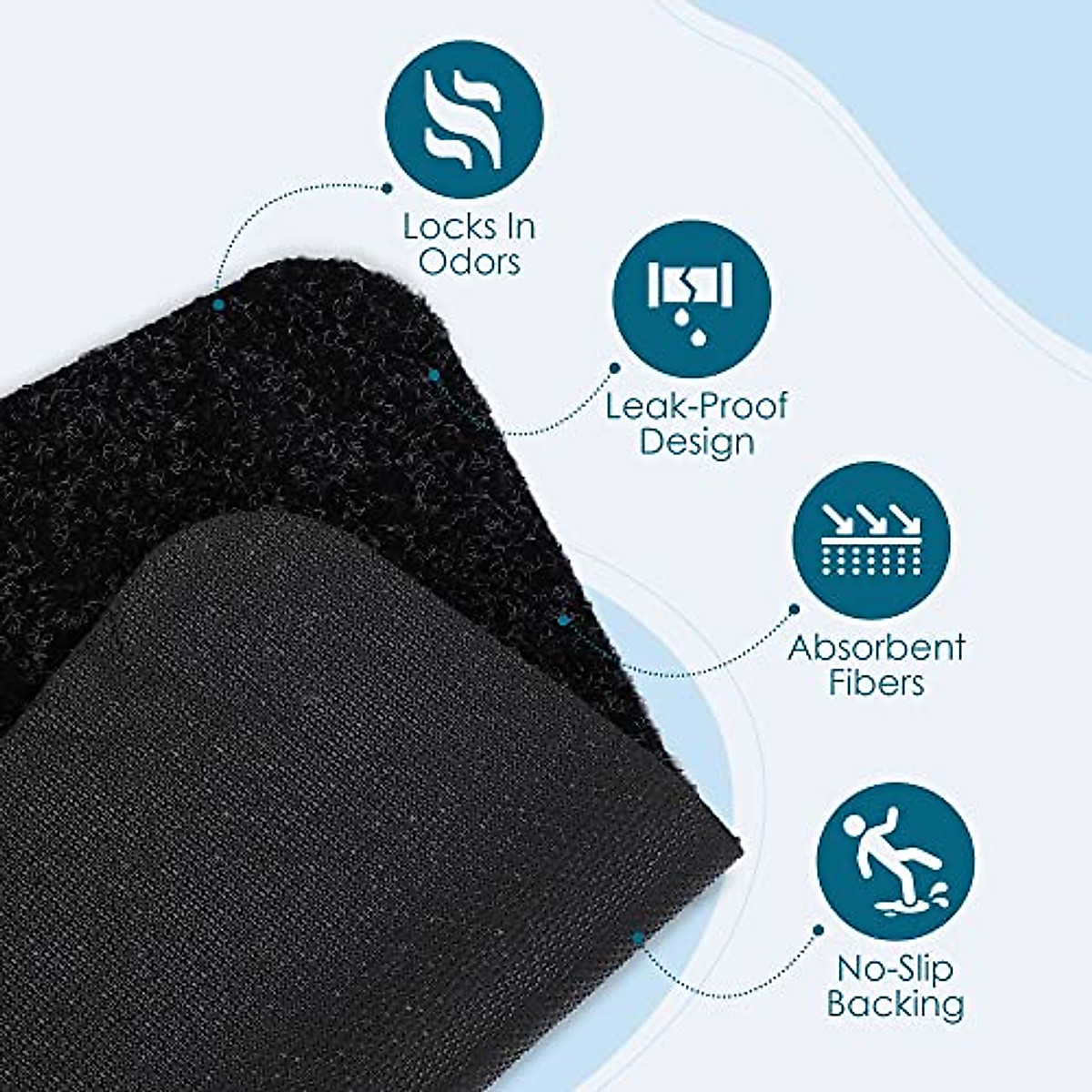 Houseables Urinal Mats, Floor Pads, 12 Pack, 17.25" x 22", Black, Blue, Square, Polypropylene Fibers, Disposable, Splash Mat, Pee Pad, for Men’s Bathroom, Urine, Restroom, Eliminating Odor