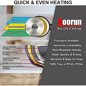 Aoorun Crepe Pan, Pancake Pan, Dosa Tawa Pan Nonstick Flat Griddle Frying Skillet Pan with Granite Coating & Solid Wood Handle for Omelette, Tortillas, Induction Compatible, 10 Inch