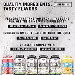 Axe & Sledge Supplements Farm Fed Grass-Fed Whey Protein Isolate, Digestive Enzymes, 22 Grams Protein, 30 Servings (Dippin' Dots Strawberry Ice Cream)