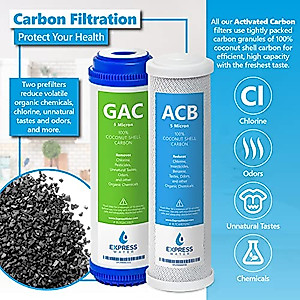 Express Water – UV Ultraviolet Direct Water Filtration System Replacement Filter Set – 4 Filters with Carbon (GAC, ACB) and Sediment (SED) and UV Ultraviolet Bulb – 10 inch Size Water Filters