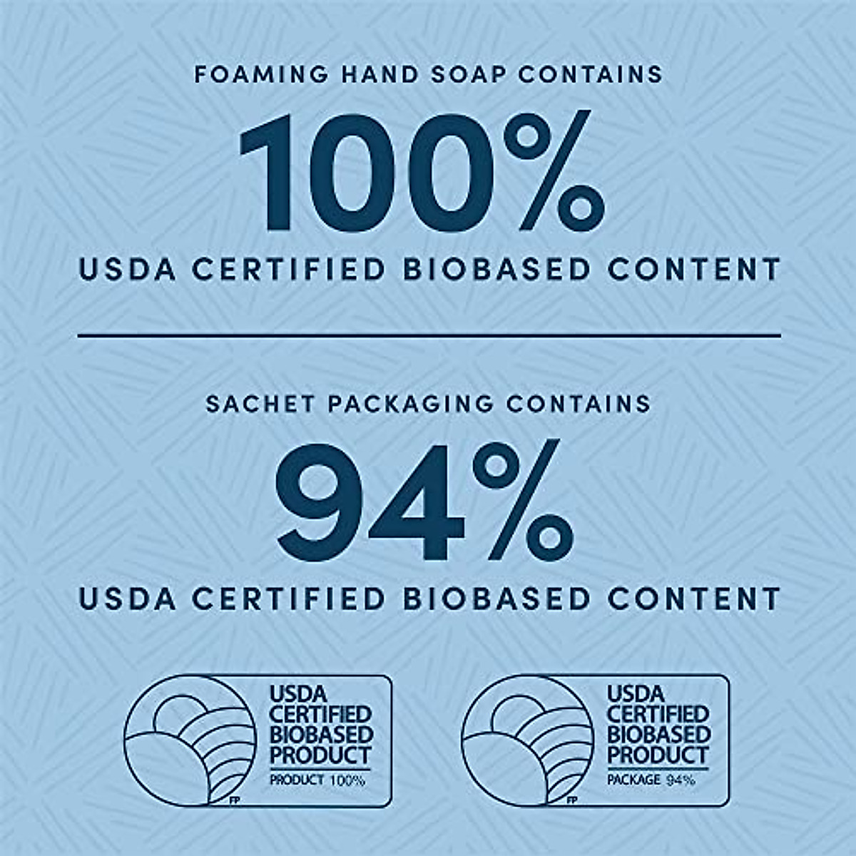 Amazon Aware Foaming Hand Soap Refill Tablets, Lavender Scent, 3 Count