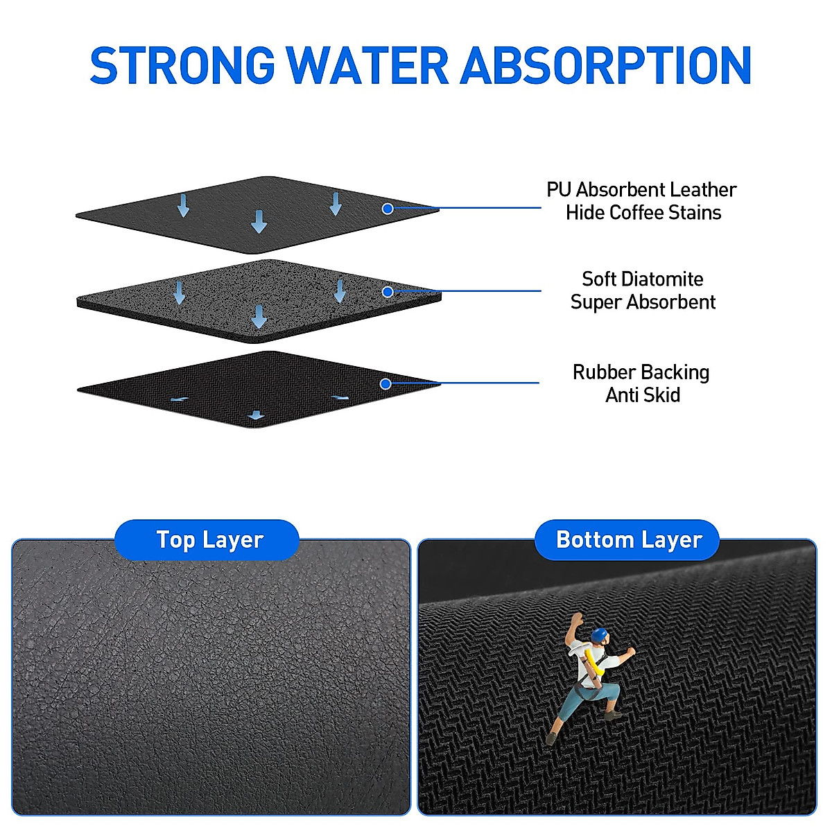 Refrigerator Drip Tray,Cuttable Fast Absorbent Drip Tray, Refrigerator Drip Catcher Hide Stain,Mini Fridge Drip Tray For Refrigerator Water Dispenser,Quick Dry Water Drip Pads(2Pcs,Grey,Rectangular)