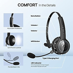 LEVN Bluetooth Headset, Wireless Headset with Microphone & Mute Button, 60Hrs Talk Time, On-Ear AI Noise Cancelling Headphones with Bluetooth 5.2 Multipoint for Trucker/Remote Work/Online Class/Zoom