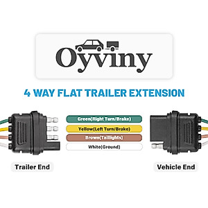 Oyviny 4 Pin Flat Trailer Extension 12 inch, Vehicle-Side and Trailer-Side 4 Way Connector with Rubber Dust Cover 16 AWG Pure Copper Wire Loom Tubing Protection, 4 Flat Trailer Wire Extension