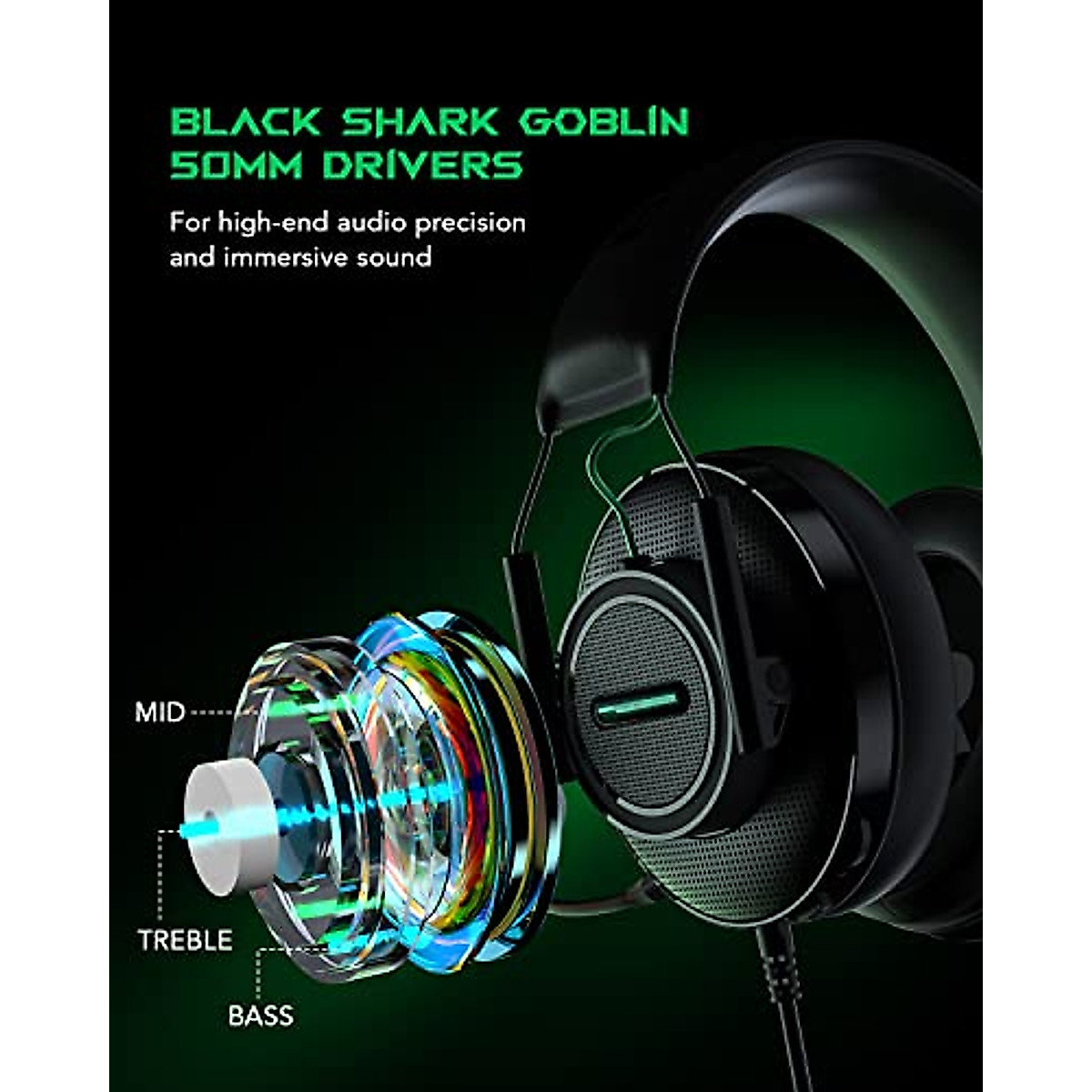 Black Shark Gaming Headset, Open Acoustic Gaming Headphones for PC, PS4, PS5, Xbox, Switch, 295G Ultra-Lightweight Headset with Microphone, Noise-Canceling Cardioid Mic, Stereo Surround 50mm Drivers