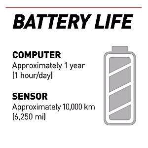 CATEYE, Strada Wireless Bike Computer, Universal