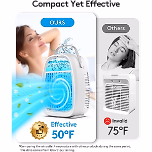 AI Portable Air Conditioners Fan,JYew Evaporative Mini Room Air Conditioners,Portable AC Unit Air Cooler with 4 in 1 Humidifier Fan Conditioner with 1400ML, 3 Speed AC Portable for Room Office Desk