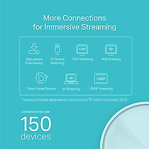 TP-Link Deco X20 AX1800 Whole Home Mesh Wi-Fi 6 System Add-on Unit, Up to 2000 sq ft Coverage, Compatible with Amazon Alexa, Antivirus Security Protection and Parental Controls