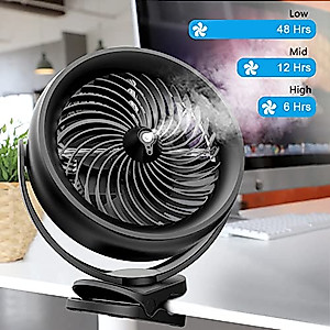 Yeedie 10000mAh Battery Operated Clip on Fan, 8-Inch Desk Stroller Cool Misting Fan, 2 Mist Modes Output with 200ml Water Tank, 3 Speeds, Sturdy Clamp for Outdoor Travel, Black