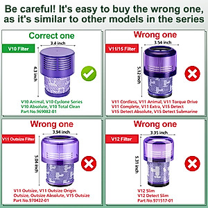 2 Pack V10 Filters Replacement for Dyson Cyclone Series, Cyclone V10 Absolute, Cyclone V10 Animal, Cyclone V10 Motorhead, Cyclone V10 Total Clean, SV12, Replaces Part # 969082-01