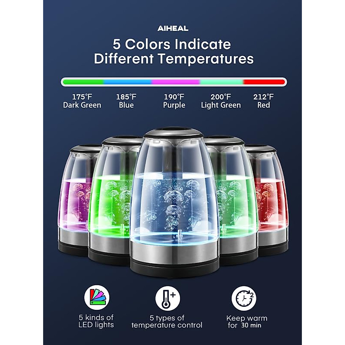 Electric Kettle, Aiheal Glass Kettle Temperature Control With 5 Colors LED Lights Variable, Keep Warm, Fast Boiling Electric Kettle, Stainless Steel Inner Lid & Bottom, 1.7L