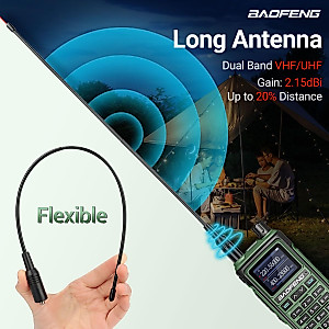 BAOFENG UV-17R Ham Radio Upgrade of baofeng UV-5R Long Range Two Way Radio Dual Band Walkie Talkie for Adults 2 Way Radio with 999 Channels USB Charger Earpiece Flashlight Battery(2 Pack)