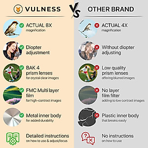 Binoculars for Adults | Compact Small Mini Travel Binocular for Bird Watching High Powered Electronics Cruise Ship Essentials Norwegian Alaska Must Haves Hiking Camping Gear a by VULNESS (Black, 8X21)