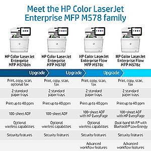 HP Color LaserJet Enterprise Flow Multifunction M578c Duplex Printer with Stapler (7ZU87A)