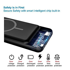 iLakia Magnetic Wireless Power Bank, 10000mAh Portable Charger, Magnetic Battery Pack for iPhone 14&13&12 Pro/Pro Max/Mini, Android/Samsung, Multi Fast Charging with USB PD, USB Type-C, Stand Version