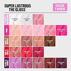 Revlon Super Lustrous Lip Gloss, Non-Sticky, Hydrating, High Shine Finish, 275 Dusk Darling, 0.13 oz