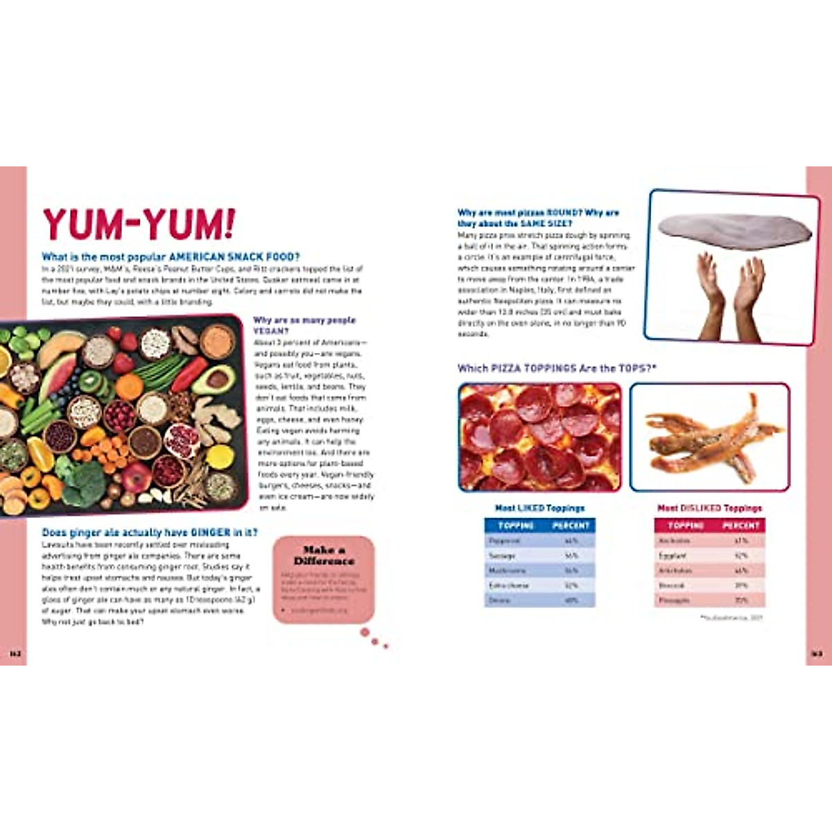 The World Almanac Book of Why: Explanations for Absolutely Everything