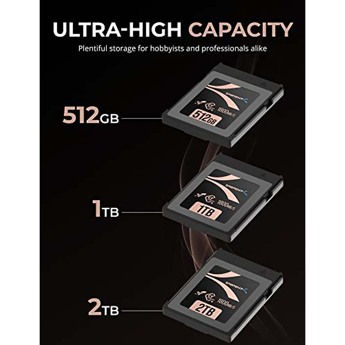 SABRENT Rocket CFX PRO 512GB CFexpress Type B Memory Card R1800MB/s W1700MB/s [CF-XXIT-512]