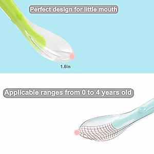 PandaEar Baby Silicone Soft Spoons| Training Feeding for Kids Toddlers Children and Infants| BPA Free 6 Pack| Great Gift Set |Gum-Friendly First Stage