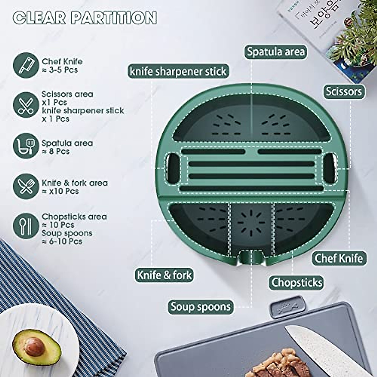 Knife Block, Knife Holder Knife Block Without Knives Storage for Kitchen Storage