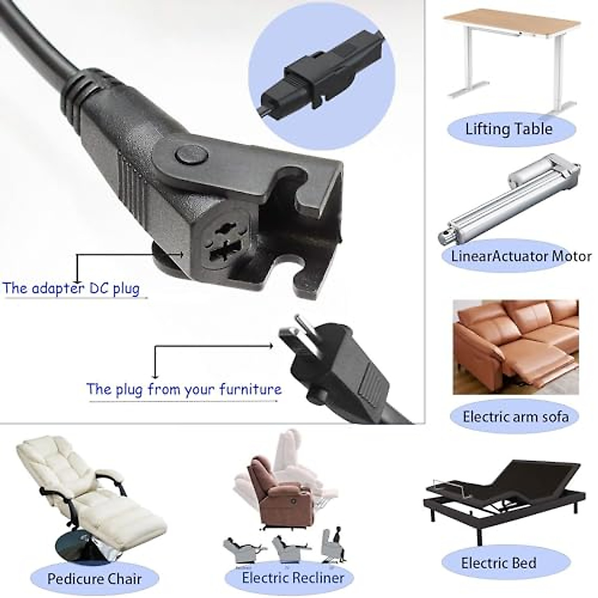 Recliner Power Supply,YHWSHINE Power Recliner or Lift Chair29V2A AC/DC Adapter Switching Power Supply Transformer for Lift Chair or Power Recliner with 4 Feet AC cable.