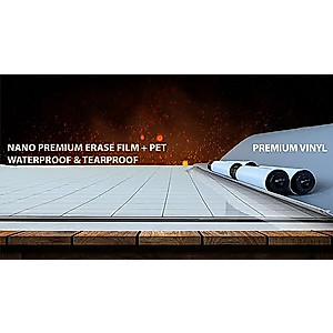 DND Battle Mat Ultimate 2 Pack Starter Set Accessory for RPG Role Playing Games 24" X 36" Ultradurable Non-Staining Dry/Wet Erase Premium Vinyl Battle Grid Ravnspire Series 0 (Series 0)