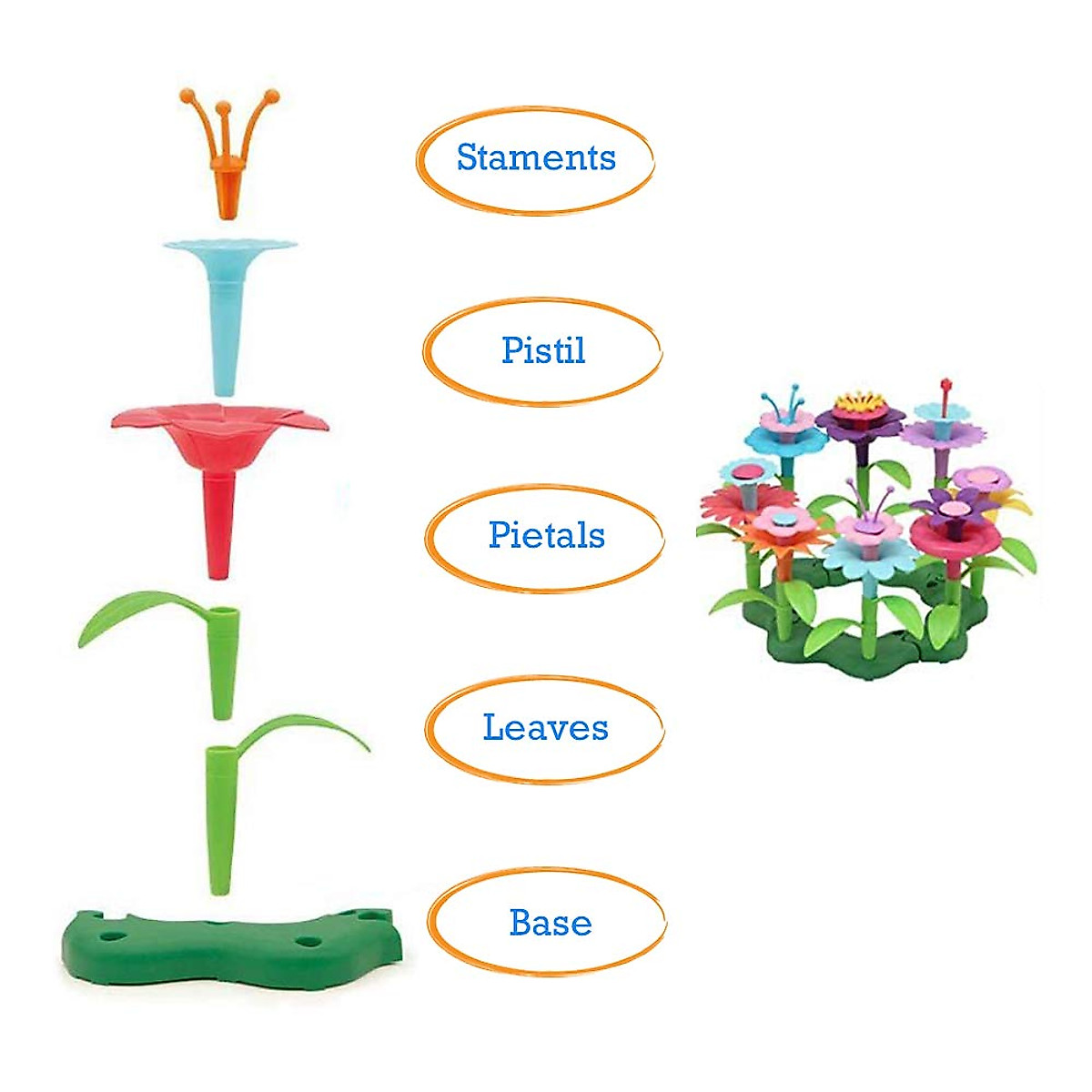 Boxgear Flower Garden Building Toys - 109 Colored Blocks: Stamens, Pistils, Petals, Leaves, Base - Educational Creative Play for Preschoolers - Learning Tools for Class - STEM Gifts for Boys & Girls