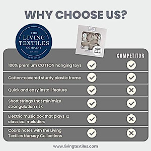 Living Textiles Baby Musical Mobile - White Stars | Crib Toy, Knitted Hanging Toys, Nursery Decor, Calming Soother with 12 Lullabies | Baby Essential and Perfect Baby Toy for Boys and Girls