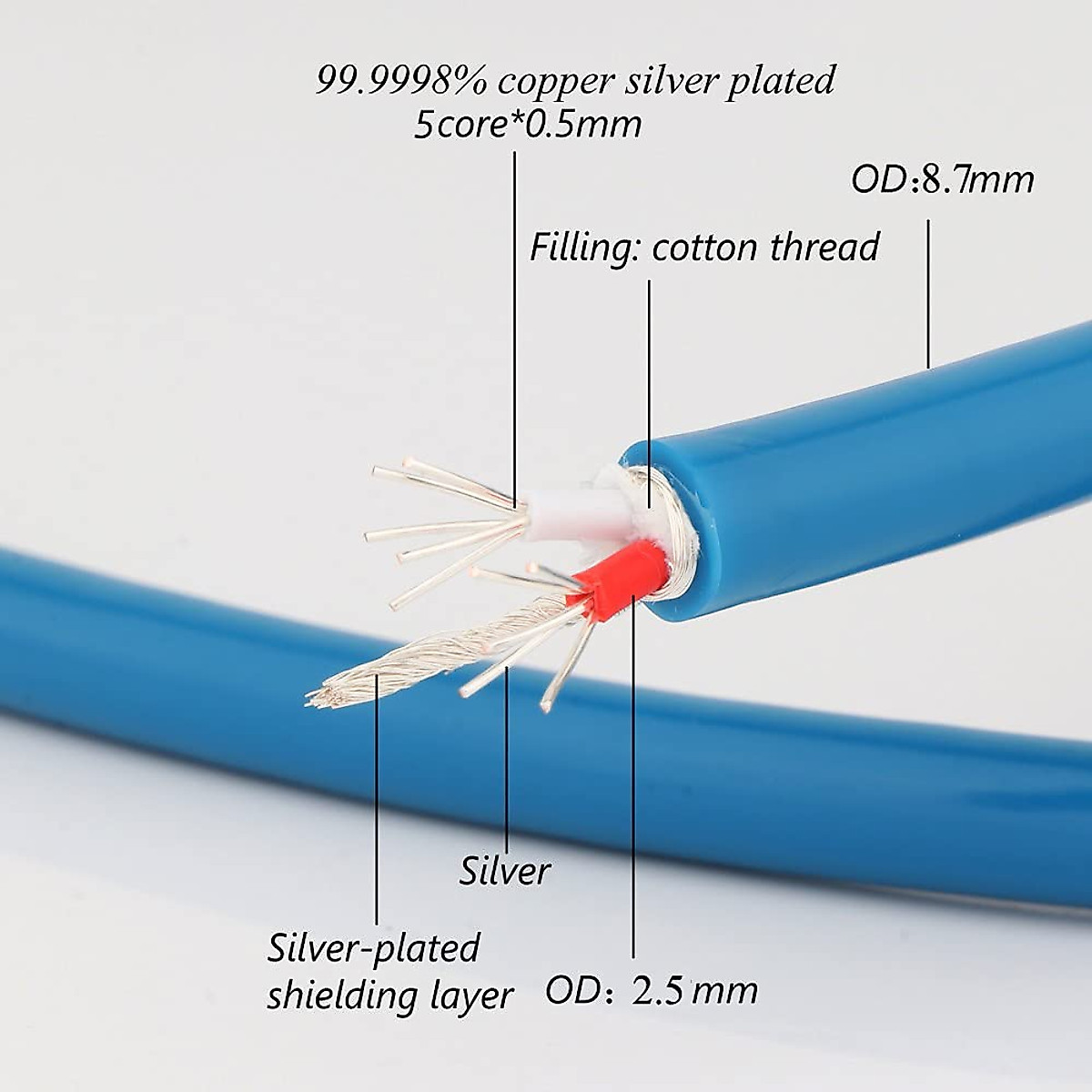 Monosaudio 17AWG Audiophile XLR Cables OFC Silver Plated Pair Female to Male Balanced Interconnect Cable Signal Cord Speaker Cables for Audio,Speakers,Subwoofers,Turntable,Amplifier,DAC(0.5M/1.6Ft)