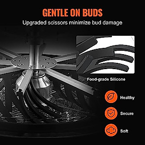 VEVOR Bud Leaf Trimmer with 19inch Trimming, SS Blades for Twisted Spin Cut Clear Visibility Dome, Foldable Herb Drying Rack and Hand Pruner, 19" Manual Bowl-Shape