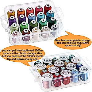 New brothread 4 Layers Stackable Clear Storage Box/Organizer for Holding 80 Spools Home Embroidery & Sewing Thread and Other Embroidery Sewing Crafts (Spool Size Requirement: H≤2.2"; W≤1.69")