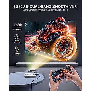 Mini Projector with WiFi, Supported 1080P Full HD, Portable Outdoor Movie Projector, Home Theater Video Projector Compatible with TV Stick/HDMI/USB/PS4/iOS & Android