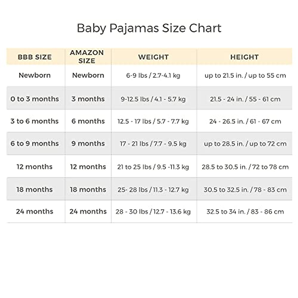 Burt's Bees Baby baby girls Ly28572-llt-12m and Toddler Sleepers, Garden Goods Lilac, 12 Months US