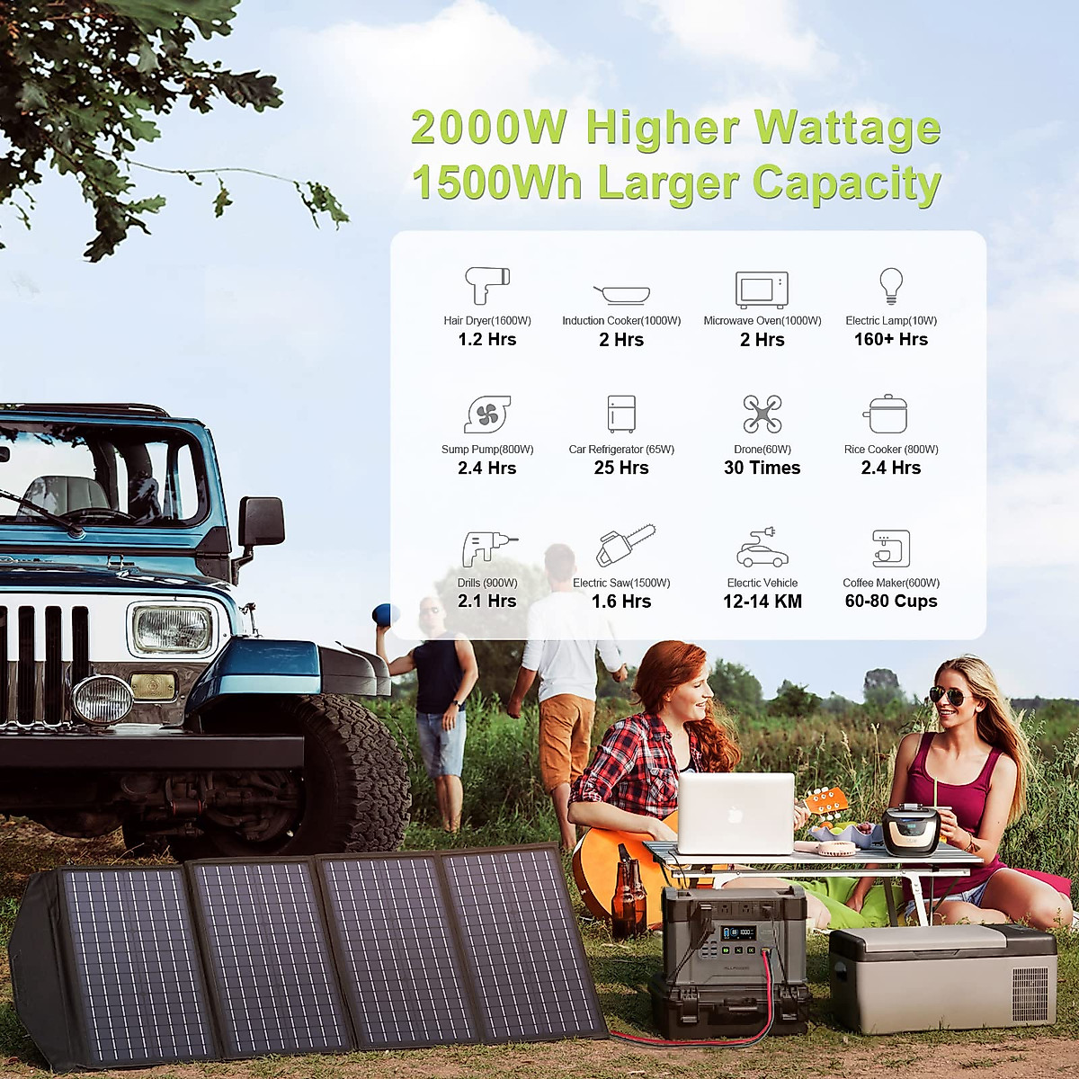 ALLPOWERS Solar Generator with Panels Included 2000W Portable Power Station with Portable Solar Panel 400W, Solar Power for Van House Outdoor Camping Emergency