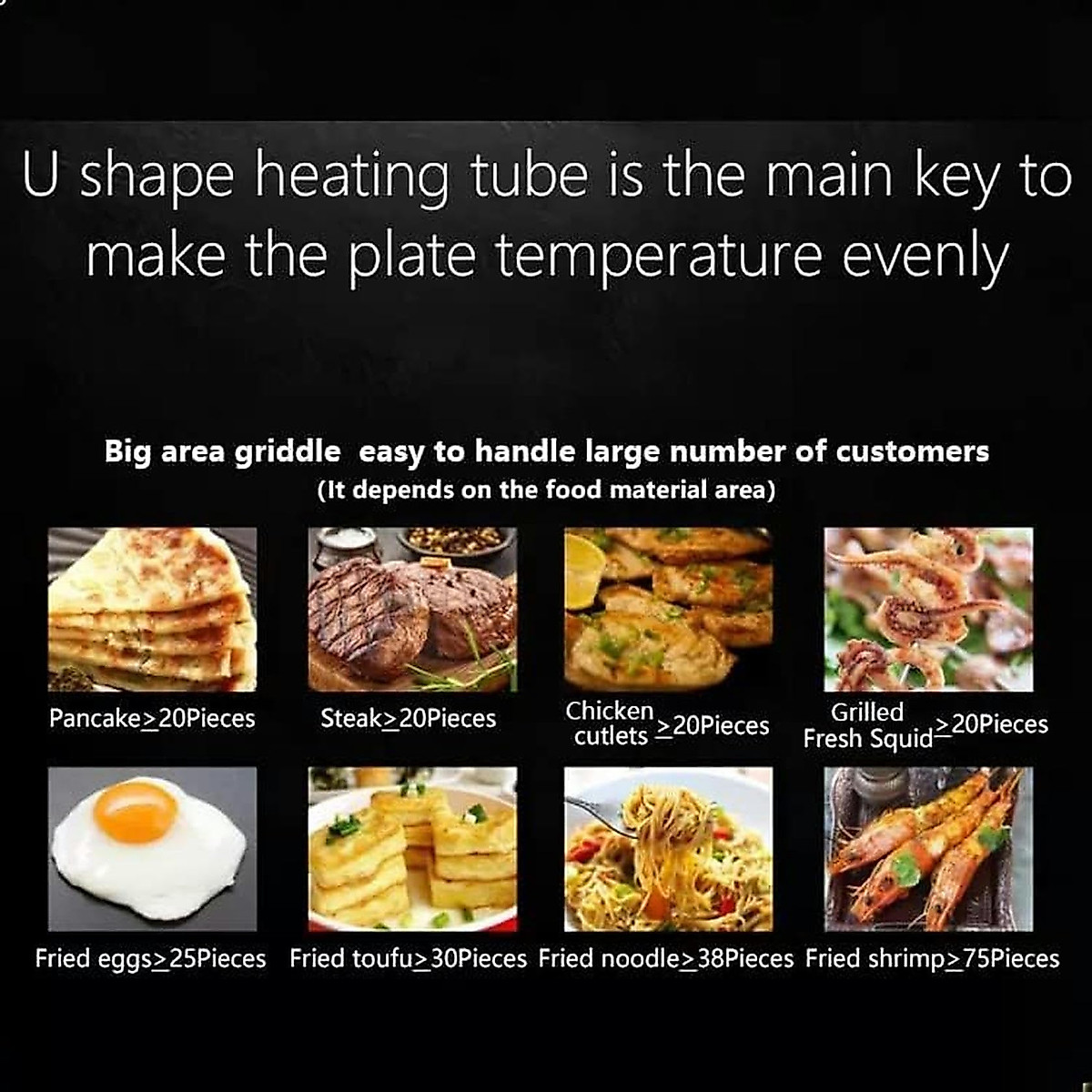 Commercial Electric Frying Pan, Flat Pan Steak Fried Rice Teppanyaki, with 50-300 ℃ Adjustable Thermostatic Control, Used in Kitchen And Dining Room