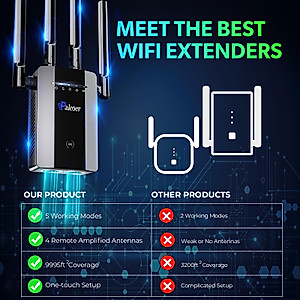 2024 Fastest WiFi Extender Signal Booster The Longest Range up to 9995sq.ft, Internet Superboost Booster for Home, Wireless Internet Repeater and Signal Amplifier, 4X Faster Access Point,1-Tap Setup