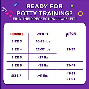 Huggies Little Movers Baby Diapers, Size 4 (22-37 lbs), 22 Ct