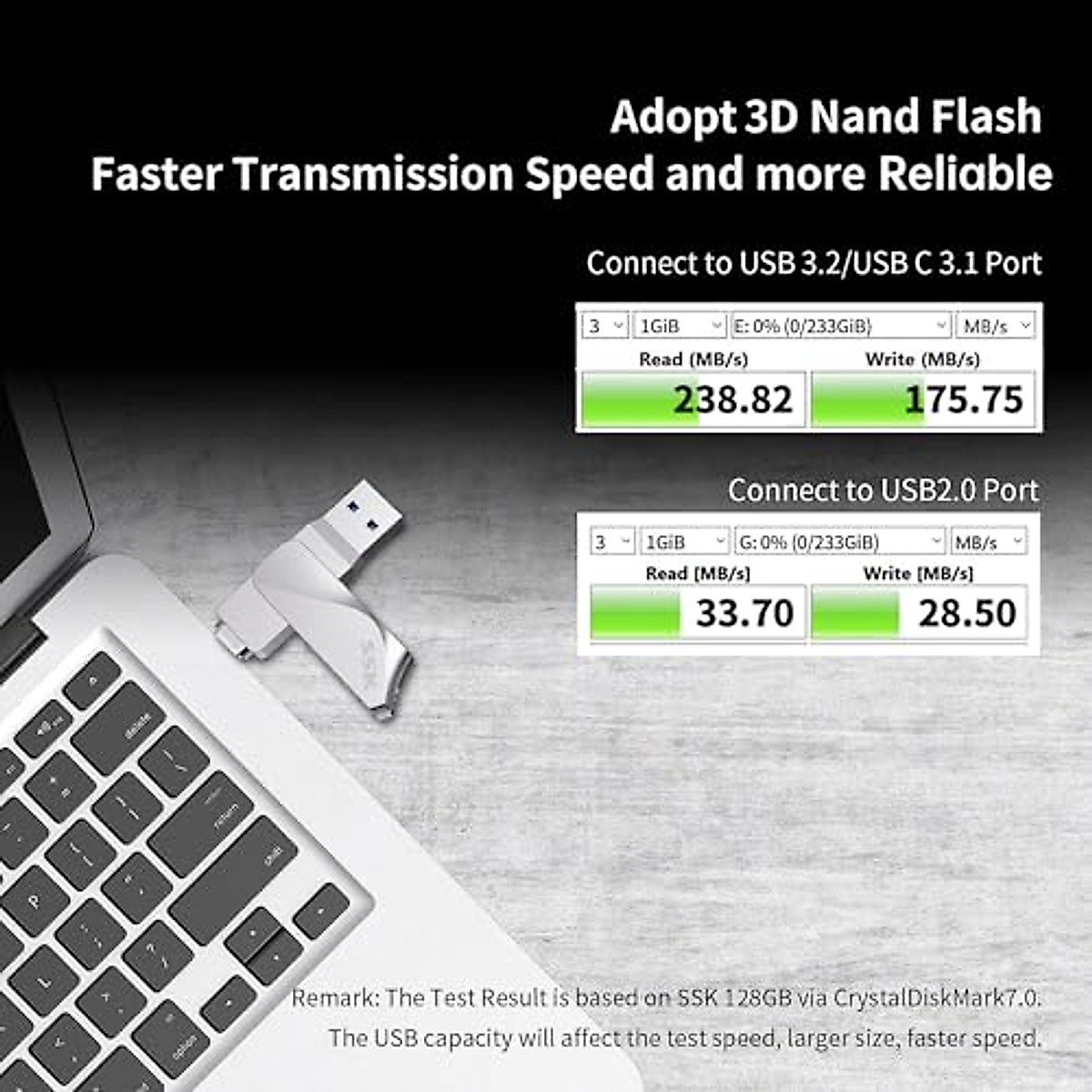 SSK 128GB USB C Flash Drive Dual Drive 2 in 1 OTG USB A 3.2 + Type C Memory Stick Thumb Drive, Thunderbolt Pendrive up to 200MB/s Transfer Speed Photo Stick for Android Phones/Tablets/Mac/Laptop