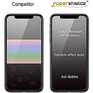 (2 Pack) Supershieldz Anti-Glare (Matte) Screen Protector Designed for iPhone 11 Pro, iPhone Xs and iPhone X (5.8 inch) [Tempered Glass] Anti Fingerprint, Anti Scratch, Bubble Free