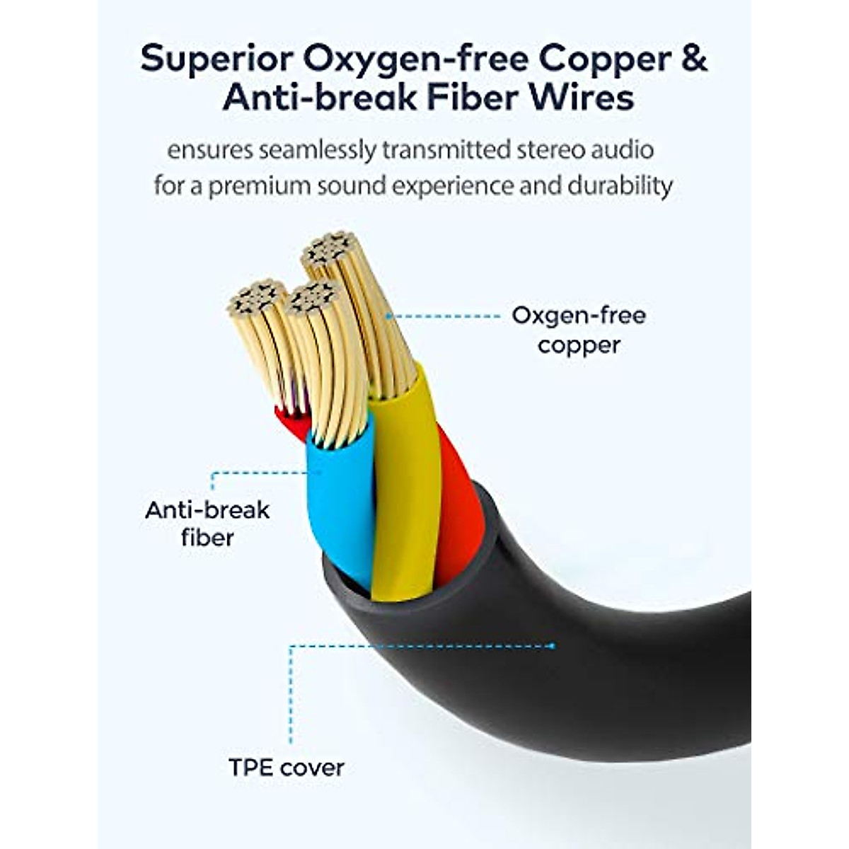 Mr Rex 3.5mm to 2.5mm Aux Cable Cord for Bose 700 QuietComfort QC45 QC35II QC35 QC25 Noise Cancelling Headphones, JBL E45BT E55BT E65BTNC Bluetooth Earphone, Audio Replacement Wire (1-Pack, 6.5FT)